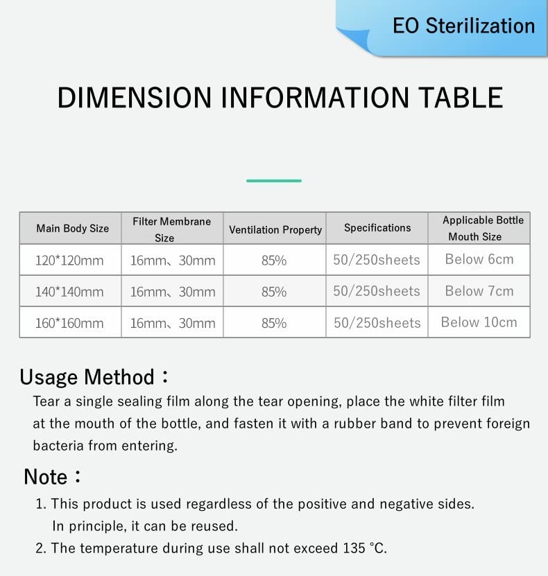 High Temperature Resistant Tissue Culture Sealing Film Triangular Flask Conical Flask Sterile Culture Container Breathing Film Sterile Sealing Film for Chemical Laboratory (12*12cm(MF16mm),250sheets)