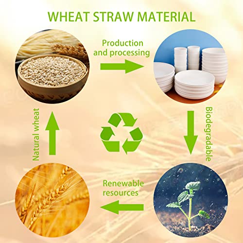 Supernal Wheat Straw Dinnerware Sets,Dinnerware Sets for 8,Microwave Dishwasher Safe,Unbreakable Dinnerware,Reusable Tableware Set,Beige Set 16pcs Plates, 8pcs Bowls, 8pcs Cups.