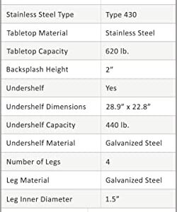 AmGood 30" x 36" Stainless Steel Equipment Stand | Height: 24" | Commercial Heavy Duty Grill Table