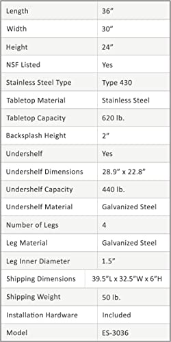 AmGood 30" x 36" Stainless Steel Equipment Stand | Height: 24" | Commercial Heavy Duty Grill Table