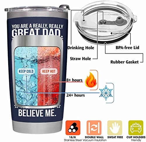 Gifts for Dad from Daughter, Son, Kids - Dad Gifts for Christmas from Daughter, Son - Dad Birthday Gift - Birthday Gifts for Dad - Funny Present for Dad, Best Dad, New Dad, Husband- Dad Tumbler 20oz