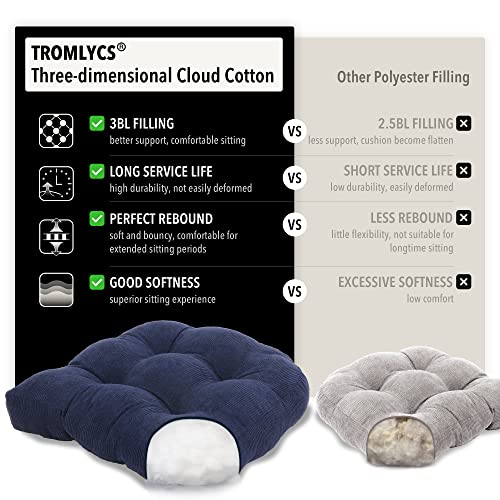 Tromlycs Indoor Rocking Chair Cushion for Rocking Chair Pads Back and Seat Sets with Ties 2 Piece Navy Blue