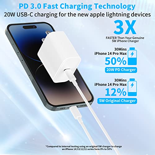 2-Pack iPhone 14 13 12 11 Fast Charger,【Apple MFi Certified】 20W PD USB C Wall Charger with 6Ft Type C to Lightning Cable for iPhone 14 13 12 11 Pro XR XS Max X 8 Plus iPad AirPods