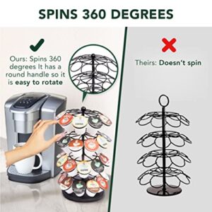 Nifty K Cup Holder – Compatible with K-Cups, KD Coffee Pod Carousel | 40 K Cup Holder, Spins 360-Degrees, Lazy Susan Platform, Modern Black Design, Home or Office Kitchen Counter Organizer