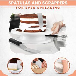 RFAQK 35PCs Cake Turntable and Leveler-Rotating Cake Stand with Non Slip pad-7 Icing Tips and 20 Bags- Straight & Offset Spatula-3 Scraper Set -EBook-Cake Decorating Supplies Kit -Baking Tools