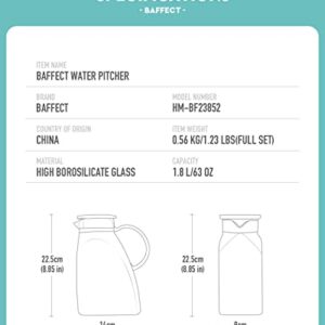 Baffect Water Pitcher, High Borosilicate Glass Jug with Stainless Steel Lid, Leakproof Fridge Door Carafe for Hot or Cold Beverage (1.8 L/63 oz.)