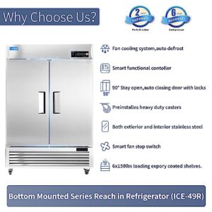 ICECASA 54" W Commercial Refrigerator Reach-in 49 Cu.ft 2 Solid Door Stainless Steel Commercial Refrigerator Fan Cooling for Restuarant, Bar, Shop, etc