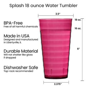 US Acrylic Splash 18 ounce Plastic Stackable Water Tumblers in 4 Assorted Colors | Value Set of 16 Drinking Cups | Reusable, BPA-free, Made in the USA, Top-rack Dishwasher Safe