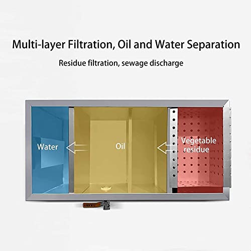 QXIUDDYS Top Inlet Commercial Grease Interceptor with Removable Baffles Waste Oil-Water Separator Under Sink Grease Trap for Restaurant Factory Home Kitchen,2waterintake