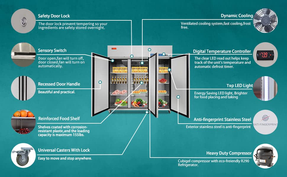 Aceland Commercial Refrigerator NON-ETL 72" Three Door Stainless Steel Upright Fan Cooling Refrigerator for Restaurant, Bar, Shop, Residential 54 Cu.ft (Commercial Kitchen Equipment)