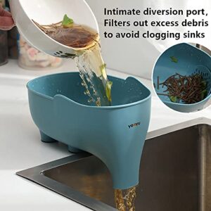 kekafu Kitchen Sink Drain Basket Elephant Drain Basket Polypropylene Drain Basket Kitchen Storage Everyone