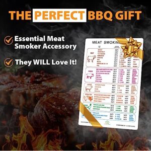 Best Improved Version Meat Smoking Guide Magnet More Popular Meats (46) & Wood Flavors Bright Color Bigger Text Target Temperature Time BBQ Pellet Smoker Grill Grilling Accessories Gifts