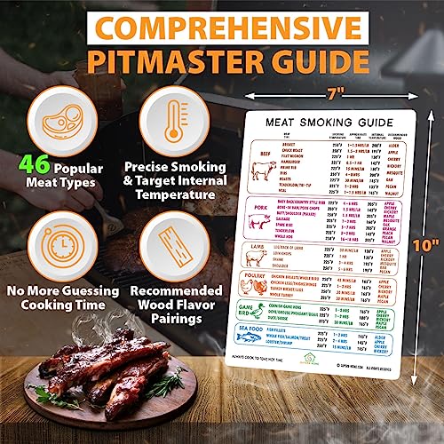 Best Improved Version Meat Smoking Guide Magnet More Popular Meats (46) & Wood Flavors Bright Color Bigger Text Target Temperature Time BBQ Pellet Smoker Grill Grilling Accessories Gifts