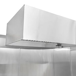 HOODMART 48” x 84” Metal Wall Panels, Set of 3 - High Quality Stainless Steel Sheet with Seams & End Caps, Back Splash Guard for Food Trucks, Restaurants, and Trailers