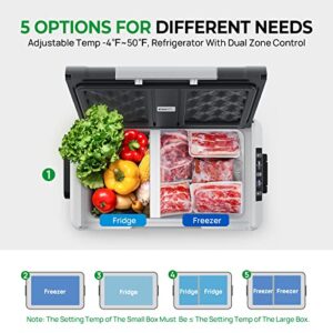 F40C4TMP Bundle - 2 items 58 Quart Portable Refrigerator and 220Wh Portable Power Station