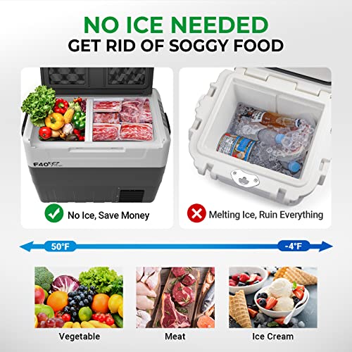 F40C4TMP Bundle - 2 items 58 Quart Portable Refrigerator and 220Wh Portable Power Station