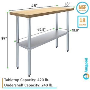 AmGood 18" x 48" Maple Wood Top Work Table with Adjustable Undershelf