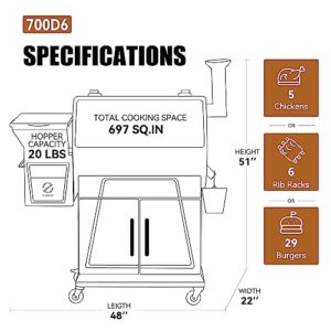 Z GRILLS 2023 Newest Pellet Smoker with PID 2.0 Controller, 2 Meat Probes, 697 Cooking Area, Rain Cover for Outdoor BBQ, 700D6