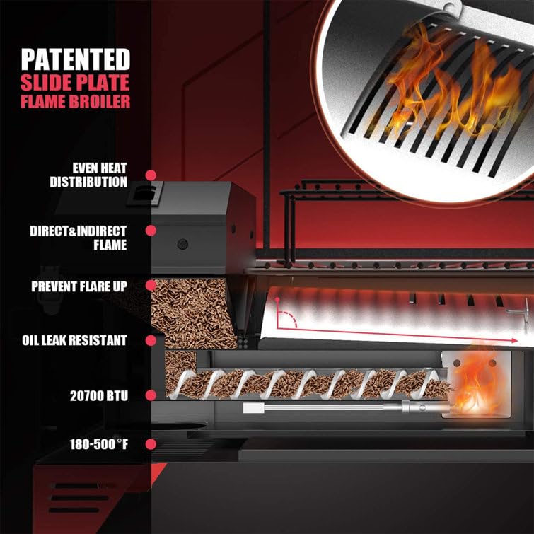 29" Wood Pellet Grill