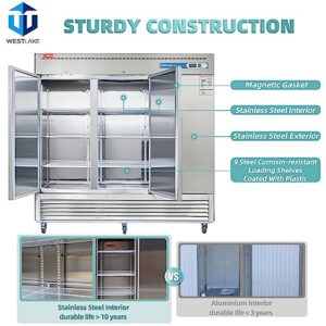 WESTLAKE 72"W Reach-in Commercial Freezer 3 Door 3 Section Stainless Steel Fan Cooling 54 Cu.ft Freezer for Restaurant, Bar, Shop, etc