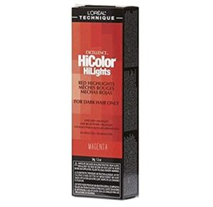 l'oreal excellence hicolor hilights magenta 1.2 oz.