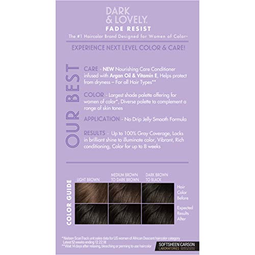 SoftSheen-Carson Dark and Lovely Fade Resist Rich Conditioning Hair Color, Permanent Hair Color, Up To 100 percent Gray Coverage, Brilliant Shine with Argan Oil and Vitamin E, Jet Black