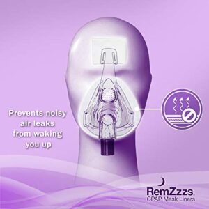 RemZzzs Full Face Cpap Mask Liners (K2-FM) - Reduce Noisy Air Leaks and Painful Blisters - Cpap Supplies and Accessories - Compatible with Resmed Respironics DeVilbiss