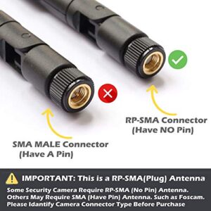 TECHTOO 9dBi Omni WiFi Antenna with RP-SMA Connector for Wireless Network Router/USB Adapter/PCI PCIe Cards/IP Camera/Wireless Range Extender(2-Pack)