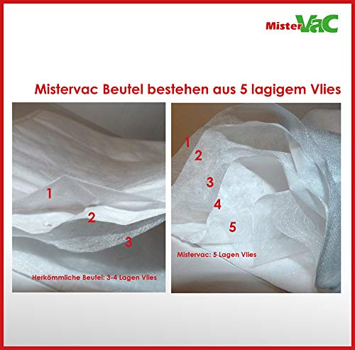 MisterVac compatible with vacuum cleaner bag replacement bags 20 pieces Moulinex 1100 compact