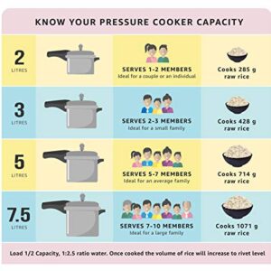 Prestige PRCHAH5 Handi Pressure Cooker cookware, medium