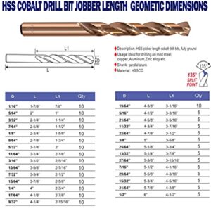 HSS Cobalt Drill Bit Set 3/32 Inch 10Pcs M35 Co Twist Jobber Length Steel Metal Drill Bits