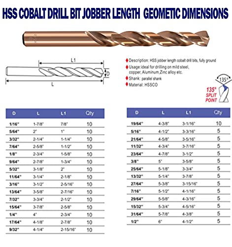 HSS Cobalt Drill Bit Set 3/32 Inch 10Pcs M35 Co Twist Jobber Length Steel Metal Drill Bits