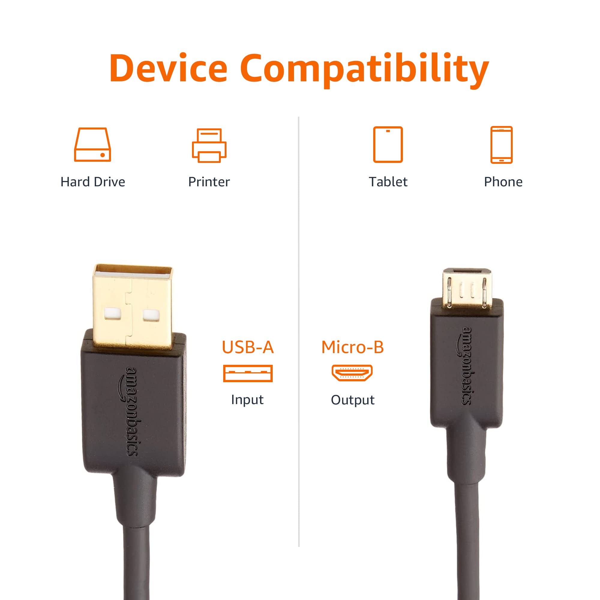 Amazon Basics 2-Pack USB-A to Micro USB Fast Charging Cable, 480Mbps Transfer Speed with Gold-Plated Plugs, USB 2.0, 6 Foot, Black