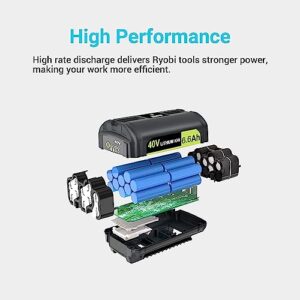 DTK Battery Replacement for Ryobi 40V Battery 6.6Ah OP4040 OP4026 OP4030 OP4050 OP4060A Compatible with Ryobi 40Volt Cordless Tool Lithium ion Battery Packs