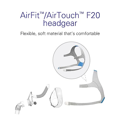 ResMed Airfit/AirTouch F20 Headgear - Replacement Headgear - Extra Soft with Plush Straps - Standard/Medium, Blue