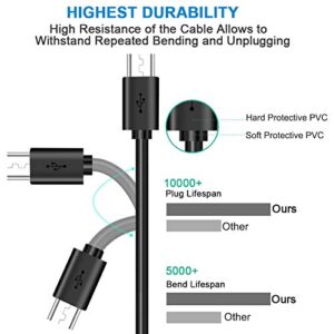 3Pack 10FT PS4 Charger Cord for Xbox One Controller,PS4 Charging Cable,Micro USB Cable for Xbox One S/X Slim Elite Controller,Playstation 4 Games,Dualshock 4 Controller Data Sync Cord