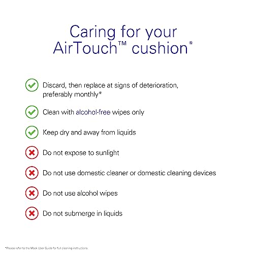 ResMed AirTouch F20 Cushion - Provides an Excellent Seal - Medium