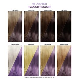 Adore Semi Permanent Hair Color - Vegan and Cruelty-Free Hair Dye - 4 Fl Oz - 090 Lavender (Pack of 2)