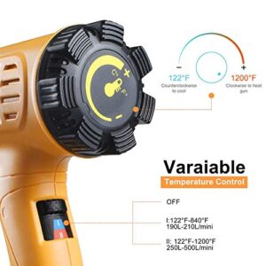 SEEKONE Heat Gun 1800W 122℉~1202℉（50℃- 650℃） Fast Heating Heavy Duty Hot Air Gun Kit Variable Temperature Control Overload Protection with 4 Nozzles for Crafts, Shrinking PVC, Stripping Paint(5.2FT)