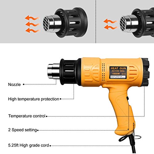 SEEKONE Heat Gun 1800W 122℉~1202℉（50℃- 650℃） Fast Heating Heavy Duty Hot Air Gun Kit Variable Temperature Control Overload Protection with 4 Nozzles for Crafts, Shrinking PVC, Stripping Paint(5.2FT)