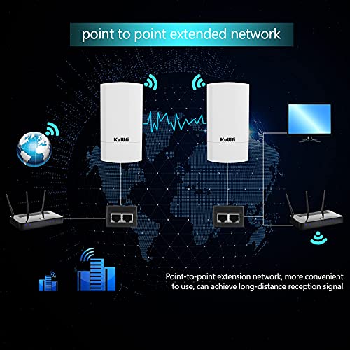 KuWFi 2-Pack 300Mbps Wireless Bridge, Wireless Outdoor CPE WiFi Bridge Kit Point to Point Wireless Access Point 2.4G Internet Bridge 1KM Transmission Distance Solution for PTP/PTMP(Pre-Program)