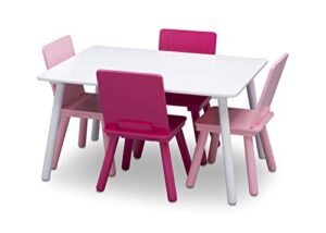 delta children kids table and chair set (4 chairs included) - ideal for arts & crafts, snack time, homeschooling, homework & more - greenguard gold certified, white/pink