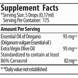 Zane Hellas 50 % Oregano Oil. Greek Essential Oil of Oregano .86% Min Carvacrol. 82mg Carvacrol Per Serving. Probably The Best Oregano Oil in The World. 1 fl. oz.- 30ml