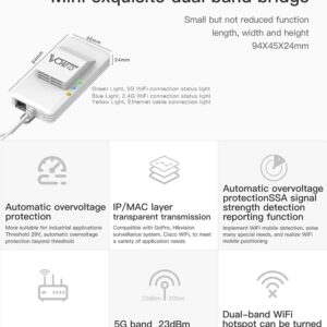 Vonets WiFi Extender 2023 Release AC1200 2.4GHz/5GHz Dual Band WiFi Bridge/WiFi to Ethernet/Broader Coverage Than Ever with 1 RJ45 (10/100Mbps) USB/DC Powered for DVR/IP Camera/WiFi Repeater with Fan