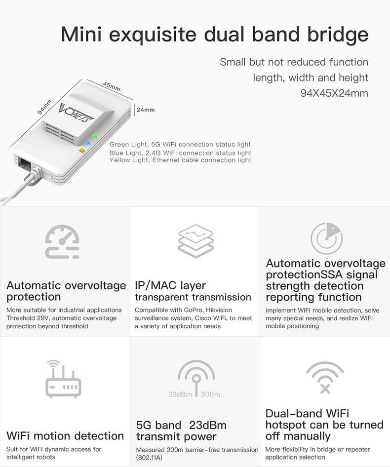 Vonets WiFi Extender 2023 Release AC1200 2.4GHz/5GHz Dual Band WiFi Bridge/WiFi to Ethernet/Broader Coverage Than Ever with 1 RJ45 (10/100Mbps) USB/DC Powered for DVR/IP Camera/WiFi Repeater with Fan