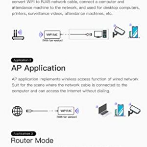 Vonets WiFi Extender 2023 Release AC1200 2.4GHz/5GHz Dual Band WiFi Bridge/WiFi to Ethernet/Broader Coverage Than Ever with 1 RJ45 (10/100Mbps) USB/DC Powered for DVR/IP Camera/WiFi Repeater with Fan