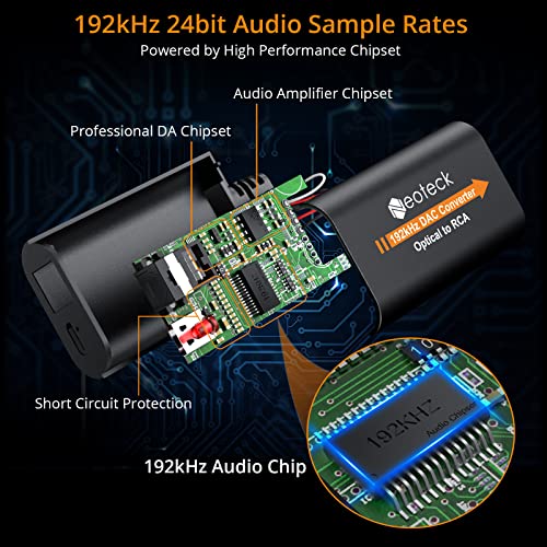 Neoteck 192kHz DAC Converter SPDIF to RCA Built-in Audio Amplifier Chipset and RCA Cable, Small and Lightweight Compatible with HDTVs, Set-Top Boxes and DVD/Blu-Ray Players