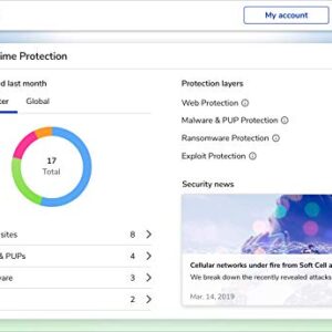 Malwarebytes 4.5 Latest Version 2022 Antivirus Software | Amazon Exclusive | 18 Months, 2 Devices (PC, Mac, Android) [software_key_card]