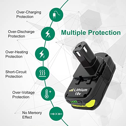 Amsbat 2 Pack P102 3000mAh Battery Replacement for Ryobi 18V Battery Compatible with P108 P103 P105 P107 P109 P104 Ryobi 18V Lithium Battery