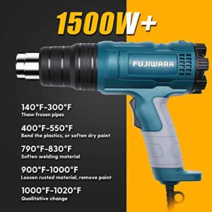 Heat Gun Kit 1500W with Dual-Temperature 5 Nozzles,Hot Air Gun 122ᵒF-1022ᵒF Heating in Seconds for DIY Shrink PVC Tubing/Wrapping/Crafts,Stripping Paint (1500W 2 Gears Temp Setting)